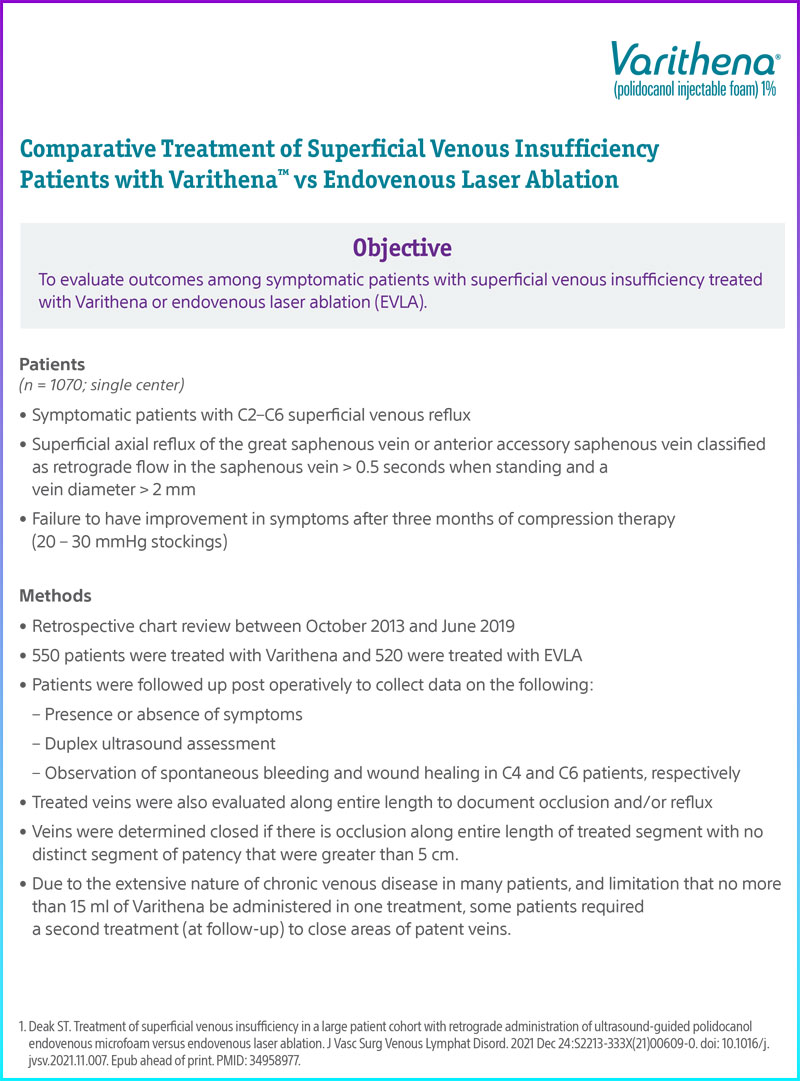 Case Study: Real-World Vein Treatment Outcomes | Varithena™