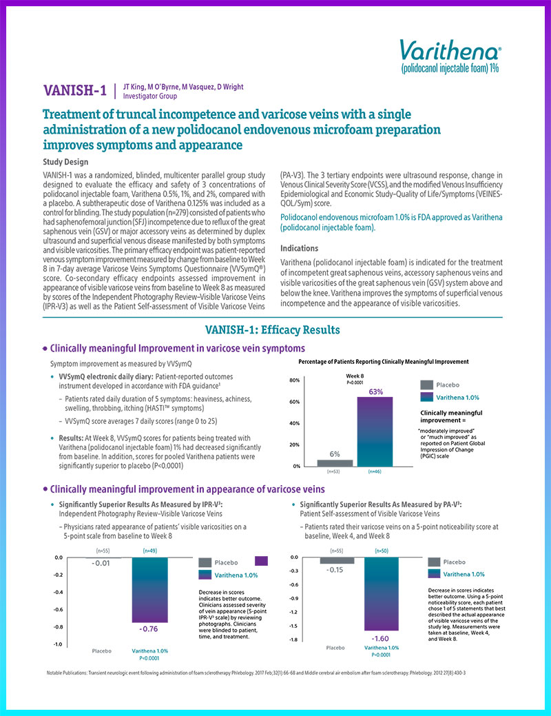 Detailed VANISH-1 Summary: Efficacy and Safety | Varithena™